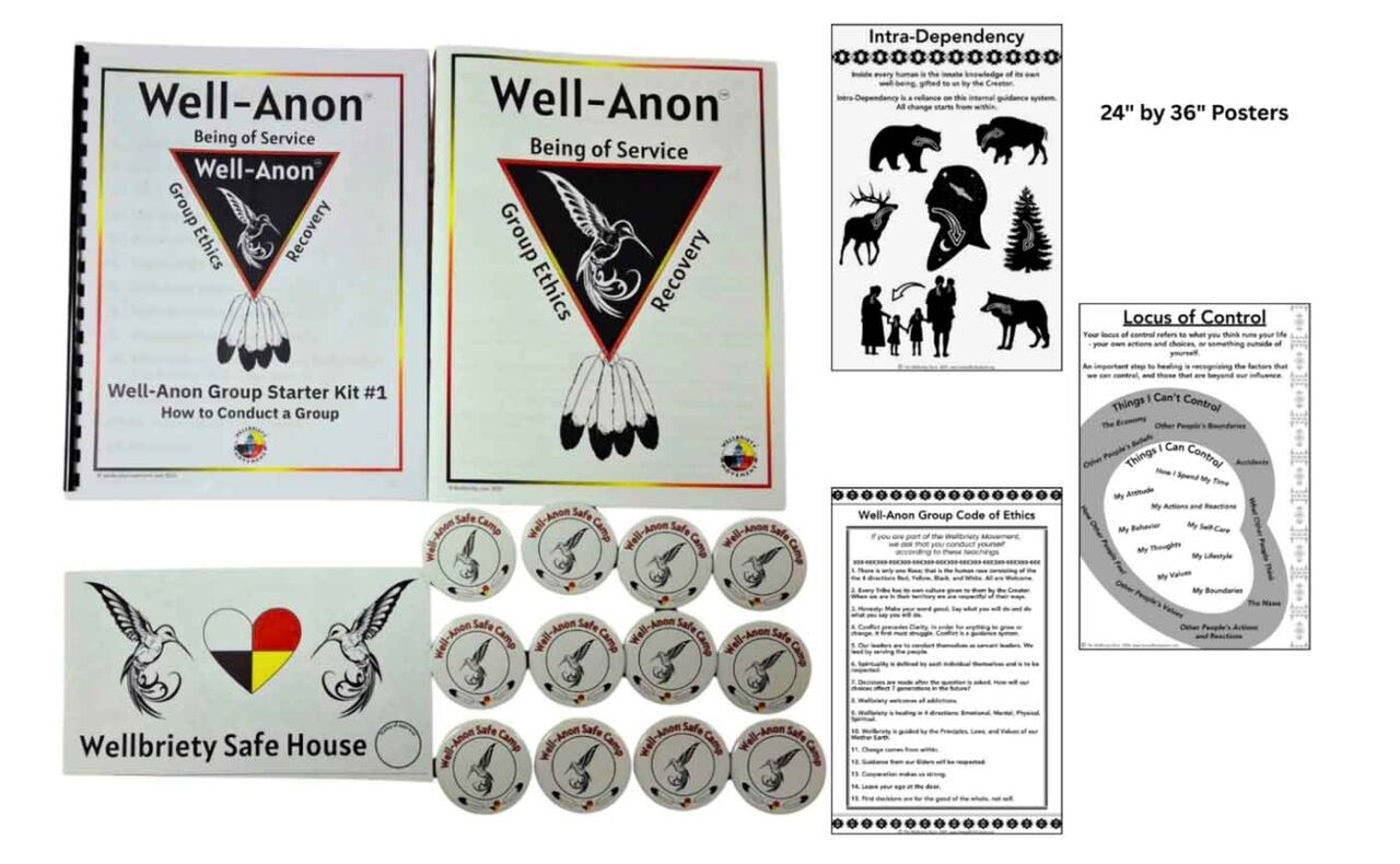 Well-Anon Kits | WellBriety Movement